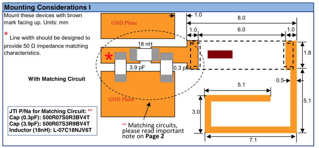 PCBs have arrived! Soldering and matching the antenna… – CatTrack